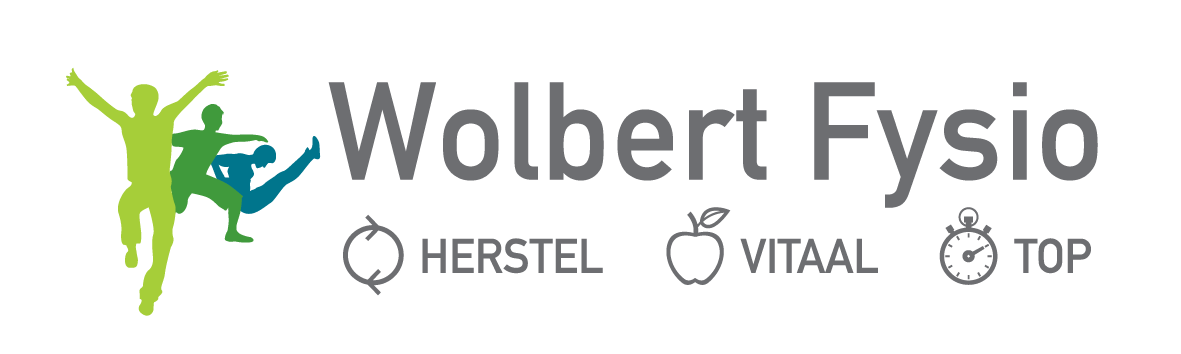 1.1. Knie - Wolbert Fysio